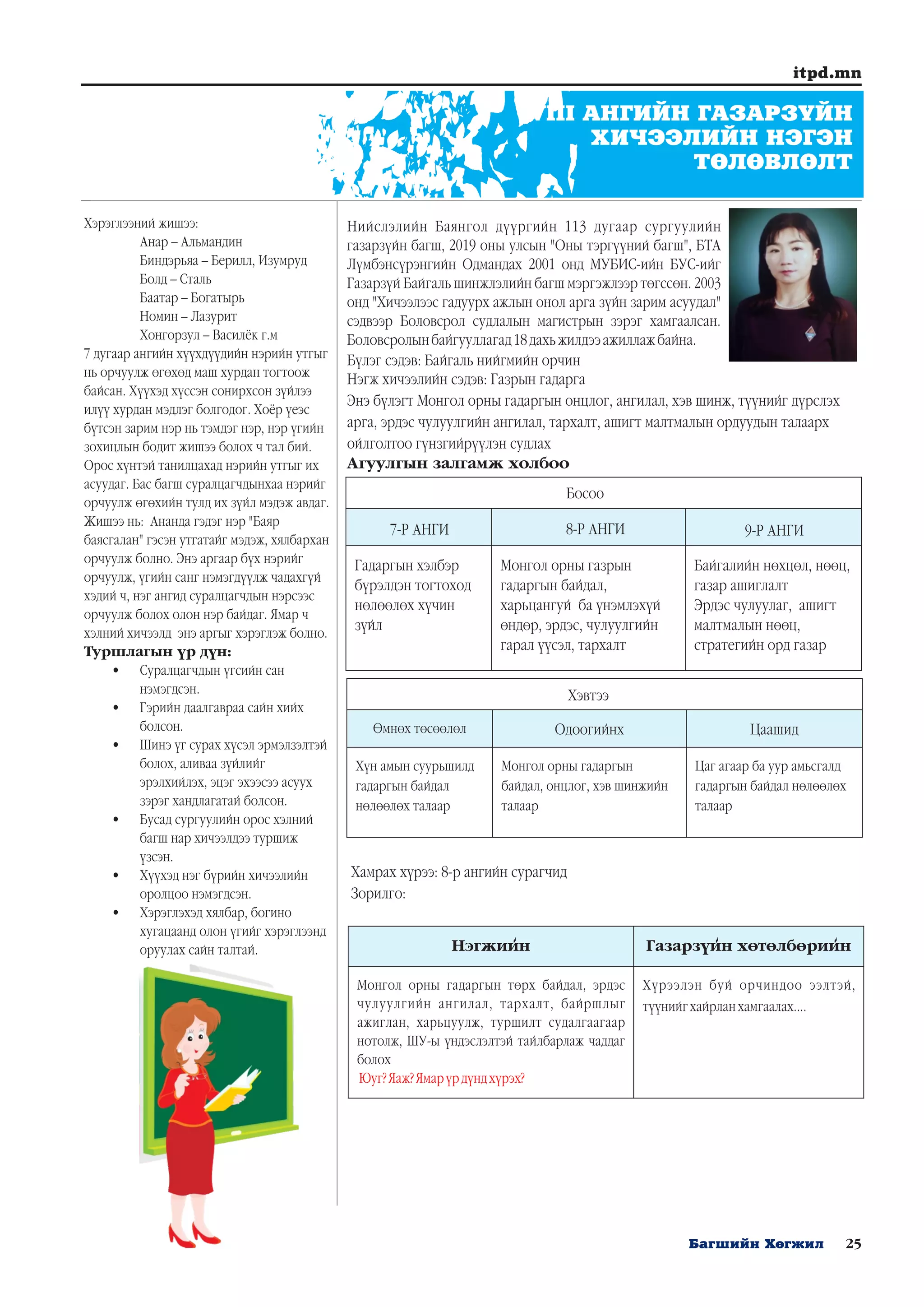 Bagshiin hugjil setguul 2020 | PDF