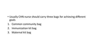 Bag Technique.pptx