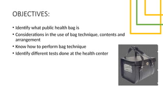 BAG TECHNIQUE how to bag how not to bag.pptx
