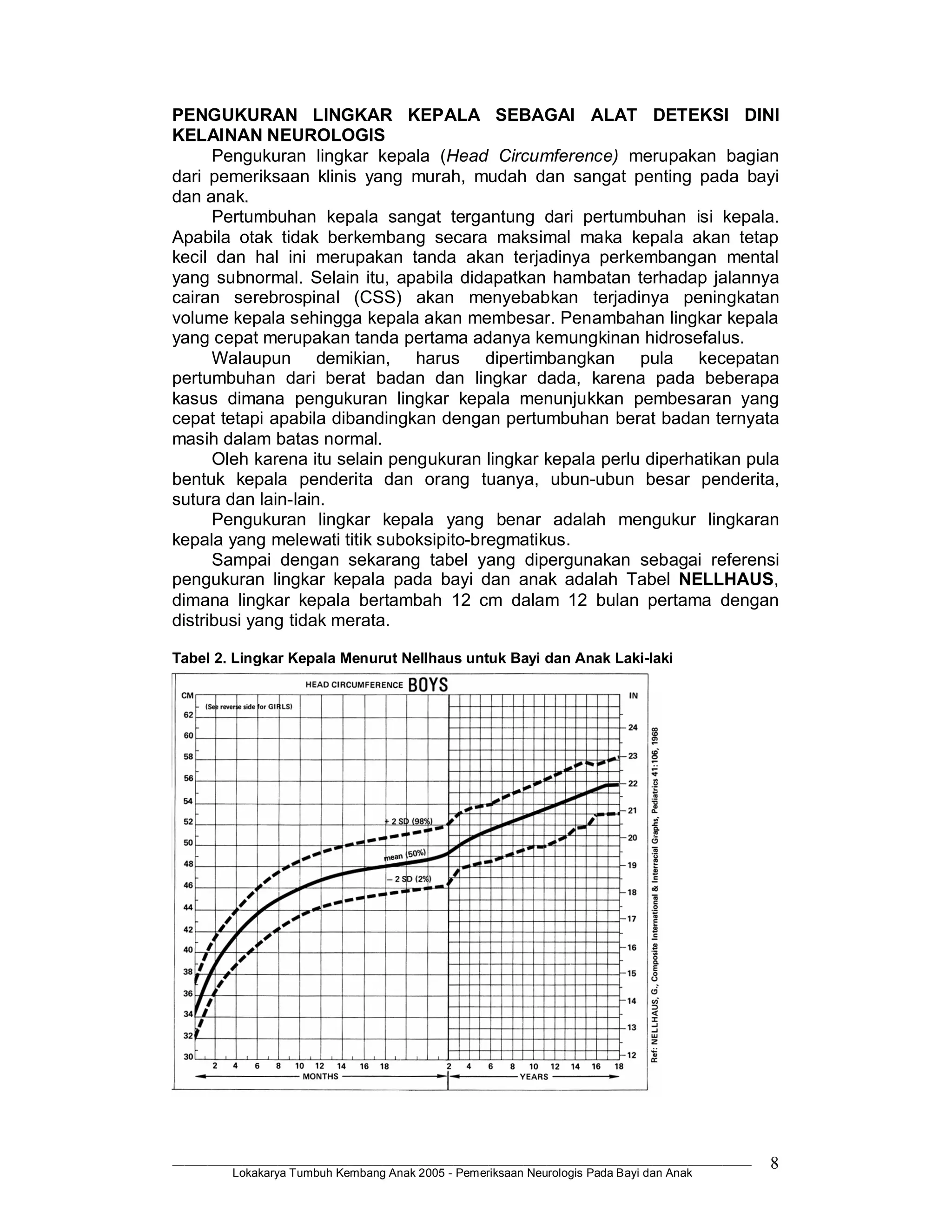 pem. fisik anak | PDF