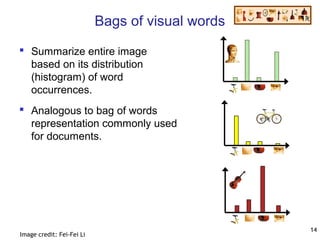 Bagwords | PPT