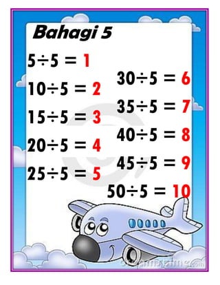 fakta asas bahagi | PDF