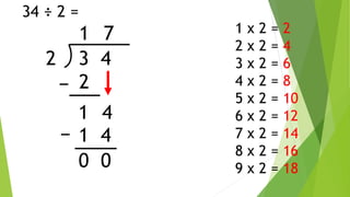 Cara bahagi/division untuk matematik tahun 3 | PPTX