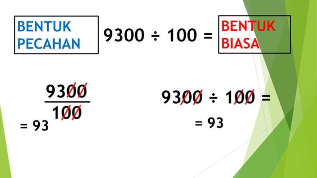 Cara bahagi/division untuk matematik tahun 3 | PPTX