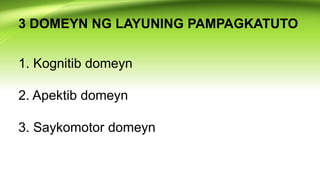 BAHAGI-NG-BANGHAY-ARALIN-SA-ESP_(1).pptx