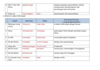 bahagian A-keterangan ayat bertema.docx