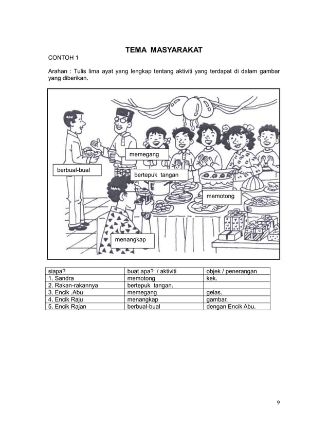 Bahagian a :membina ayat | PDF