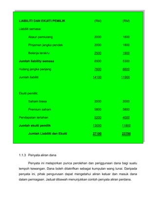 Bahagian a ( tinjauan) | DOCX