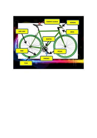 Bahagian basikal | DOC