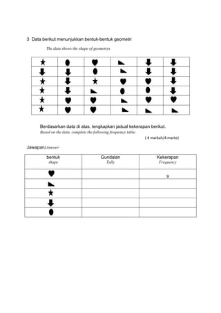 Bahagian bdan c mate 2020 | PDF