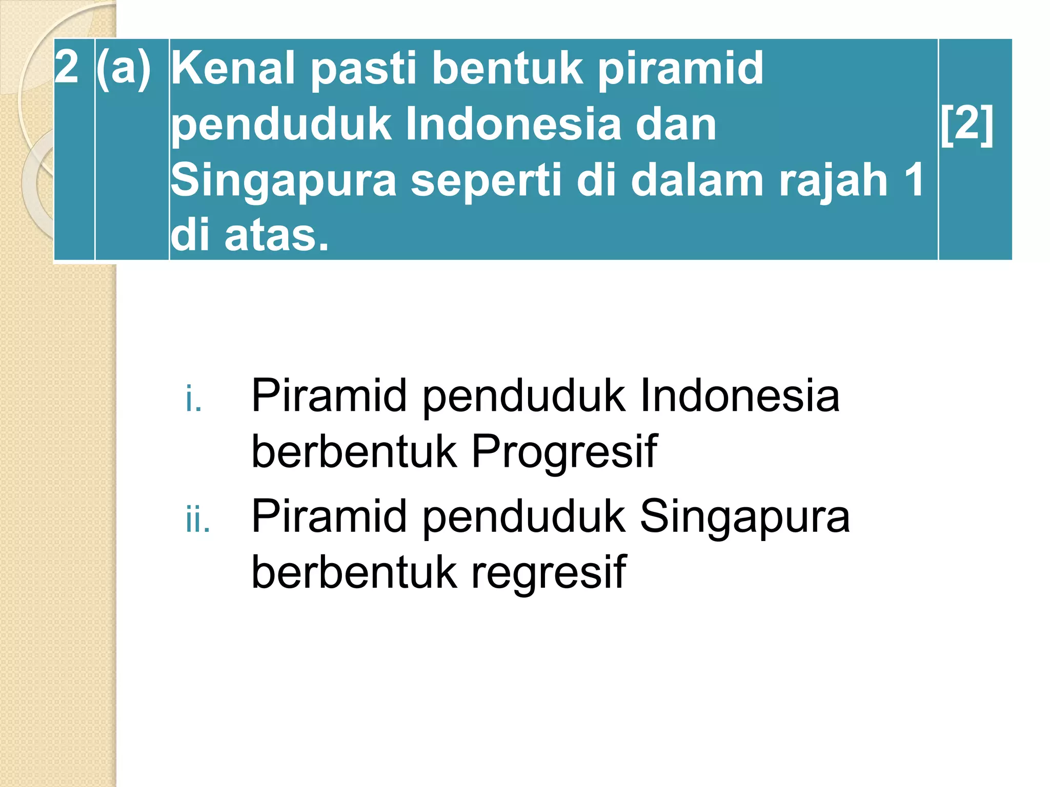 Bahagian B Kuliah 4 - Piramid Penduduk dan Model Peralihan Demografi | PPTX