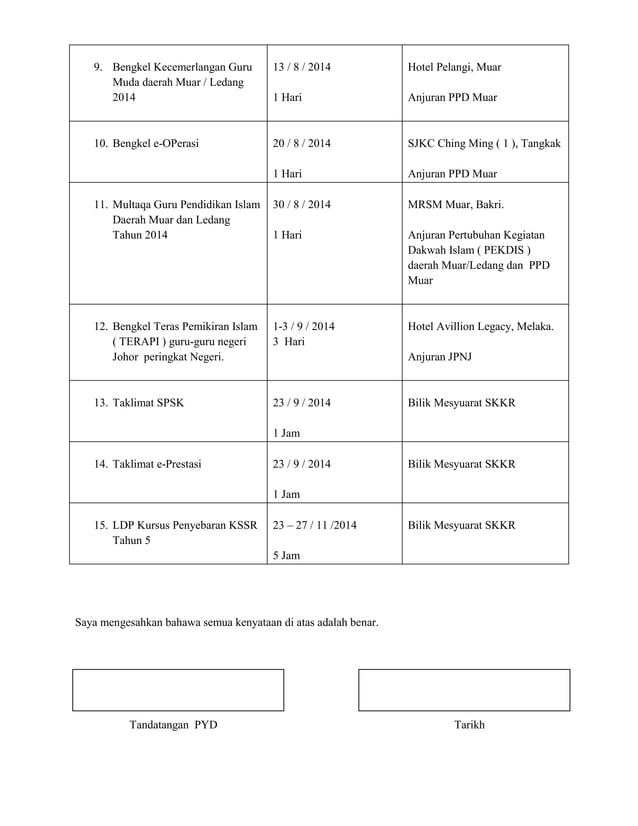 Bahagian ii skt 2014 | PDF