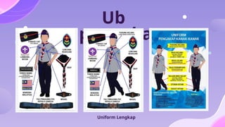 Penerangan aktiviti kokurikulum program pendidikan khas.pptx