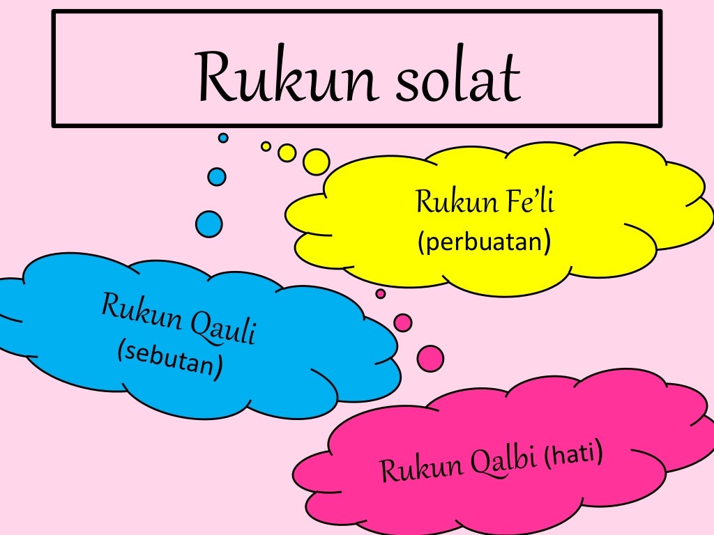 Bahagian Rukun Solat