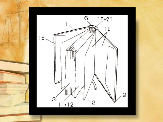 Bahagi ng aklat | PPTX