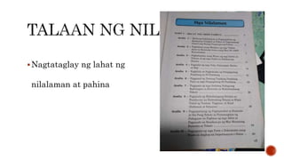 Bahagi ng aklat | PPTX