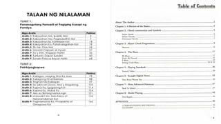 IBA'T IBANG BAHAGI NG AKLAT FIL 2-3.pptx