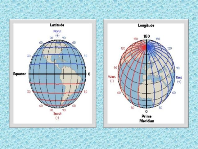 Bahagi ng globo - reports - quarter 1 - 3rd year