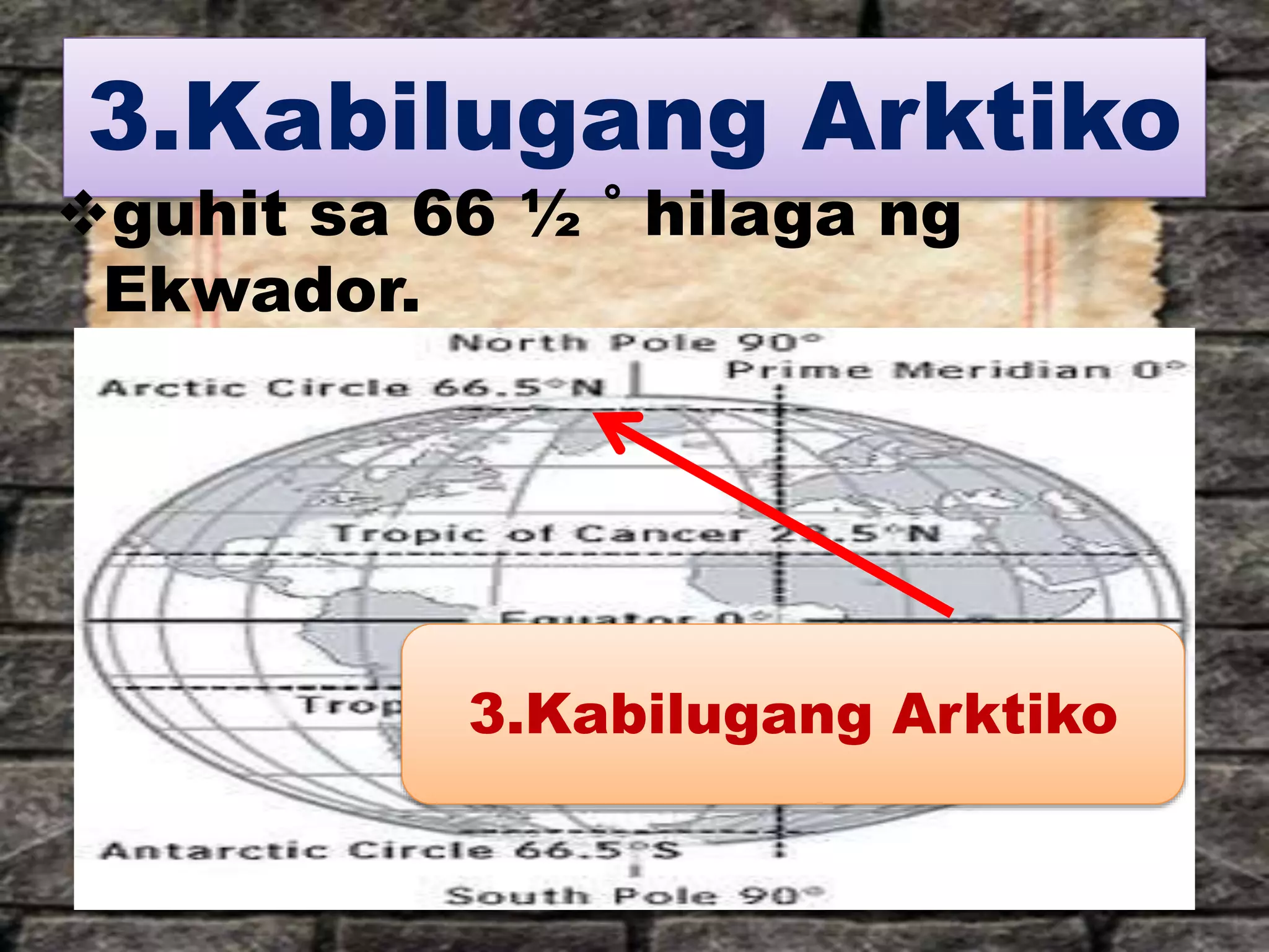 Bahagi ng globo | PPTX