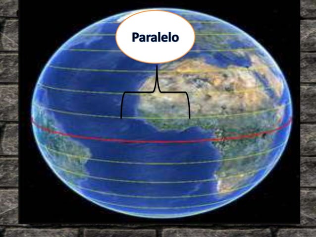 Bahagi ng globo | PPTX
