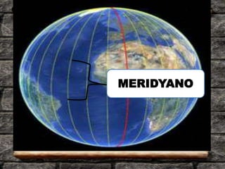 Bahagi ng globo | PPTX