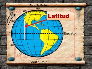 Bahagi ng globo | PPTX