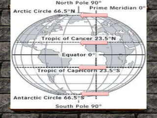 Bahagi ng globo | PPTX