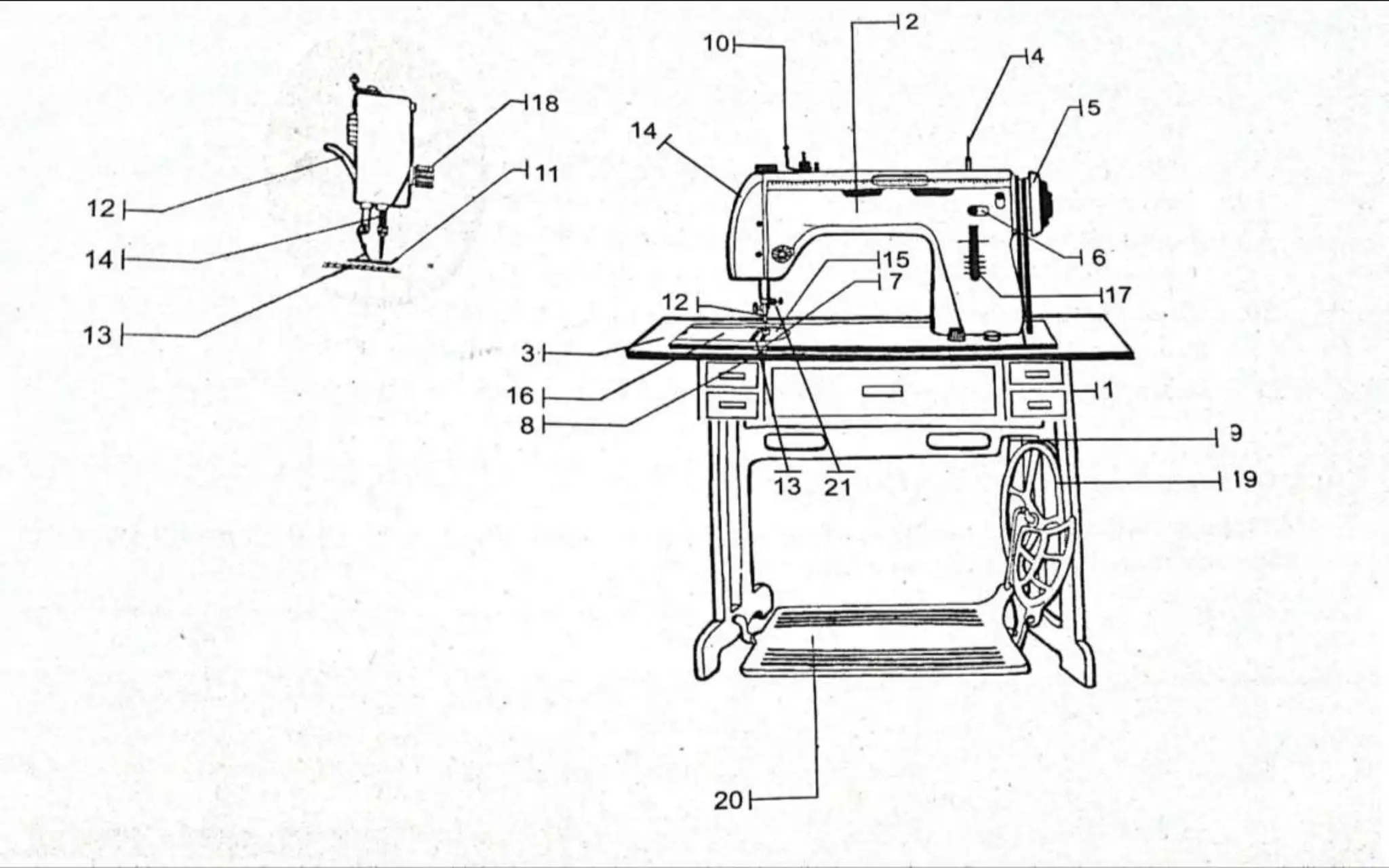 Bahagi ng makinang de-padyak 03-13-23 (1).pptx
