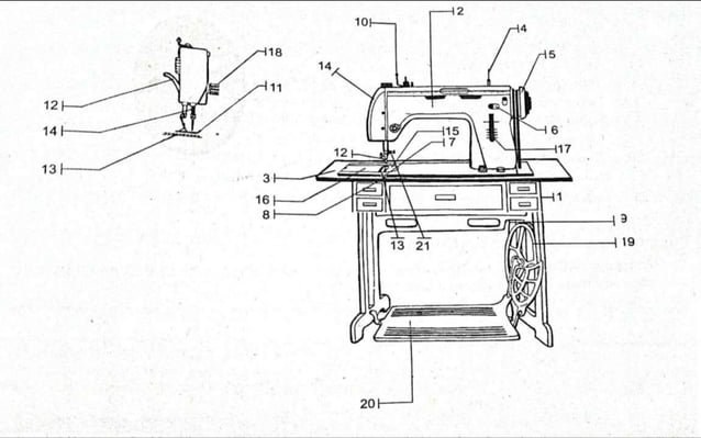 Bahagi ng makinang de-padyak 03-13-23 (1).pptx