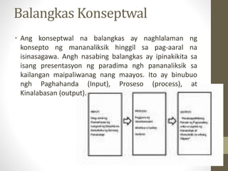 BAHAGI NG PANANALIKSIK para sa mga Kabataan.pptx