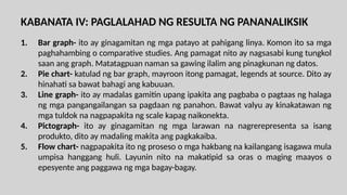 BAHAGI_NG_Pananaliksik Fil sa ibat-ibang disiplina pptx | PPTX