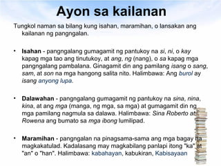 Bahagingpananalita | PPT