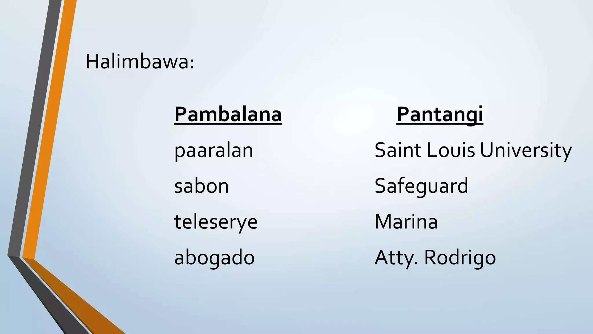 BAHAGI NG PANANALITA-.pptx