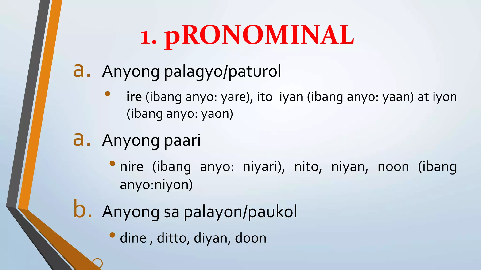 BAHAGI NG PANANALITA-.pptx