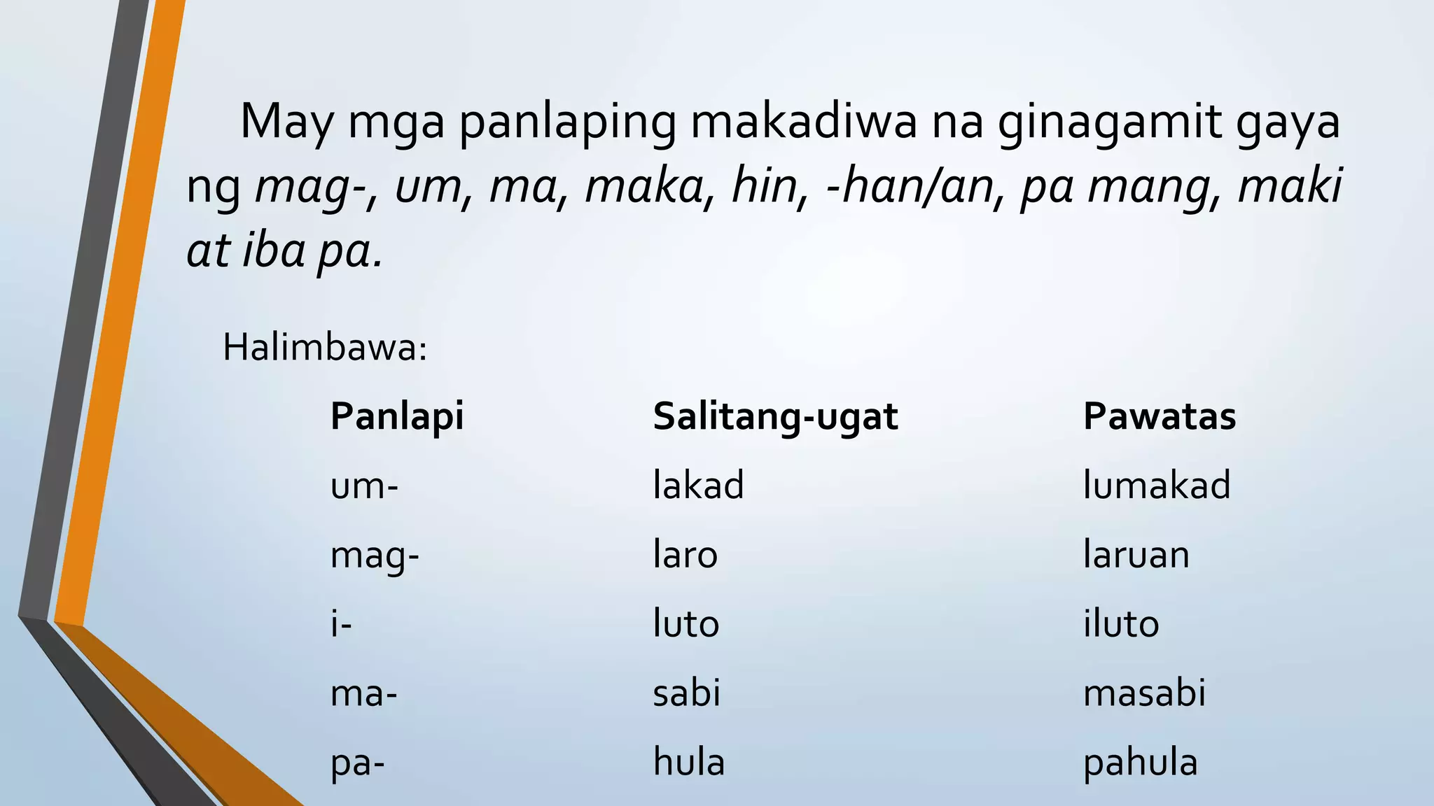 BAHAGI NG PANANALITA-.pptx