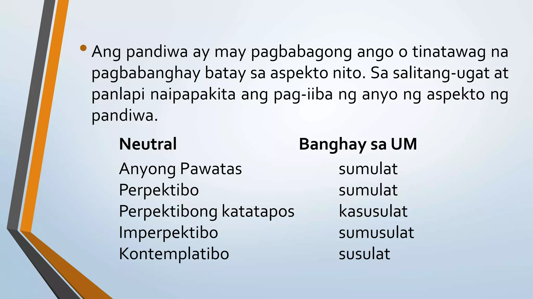 BAHAGI NG PANANALITA-.pptx