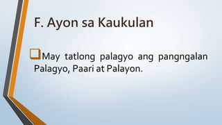 BAHAGI NG PANANALITA-.pptx