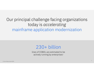 Baha Majid WCA4Z IBM Z Customer Council Boston June 2024.pdf