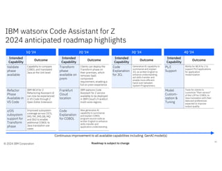 Baha Majid WCA4Z IBM Z Customer Council Boston June 2024.pdf