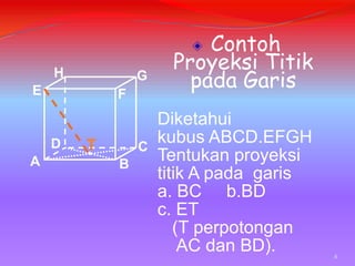 proyeksi pada titik, garis, dan bidang | PPTX