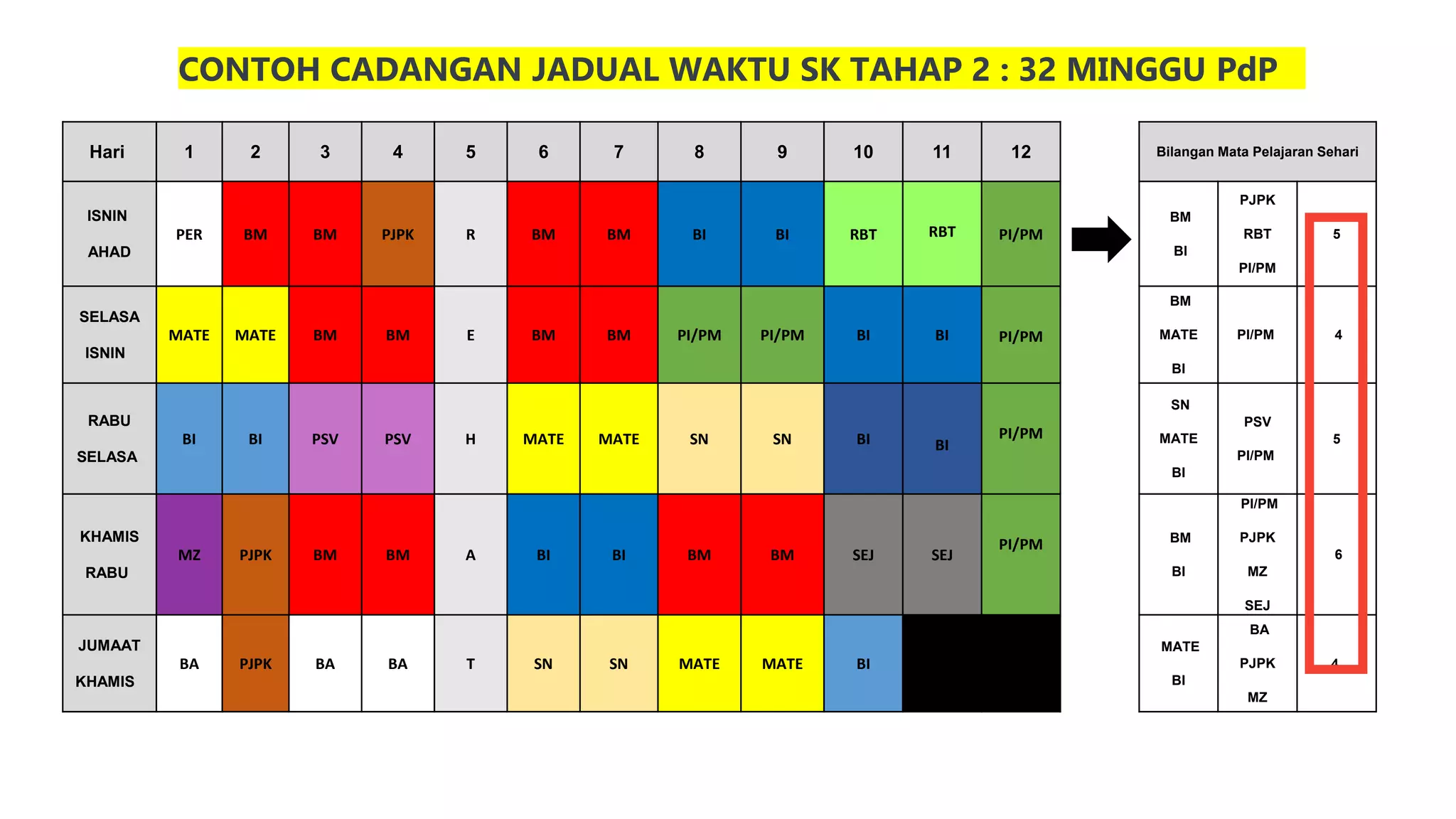 BAHAN BENGKEL BEG BERAT.pptx