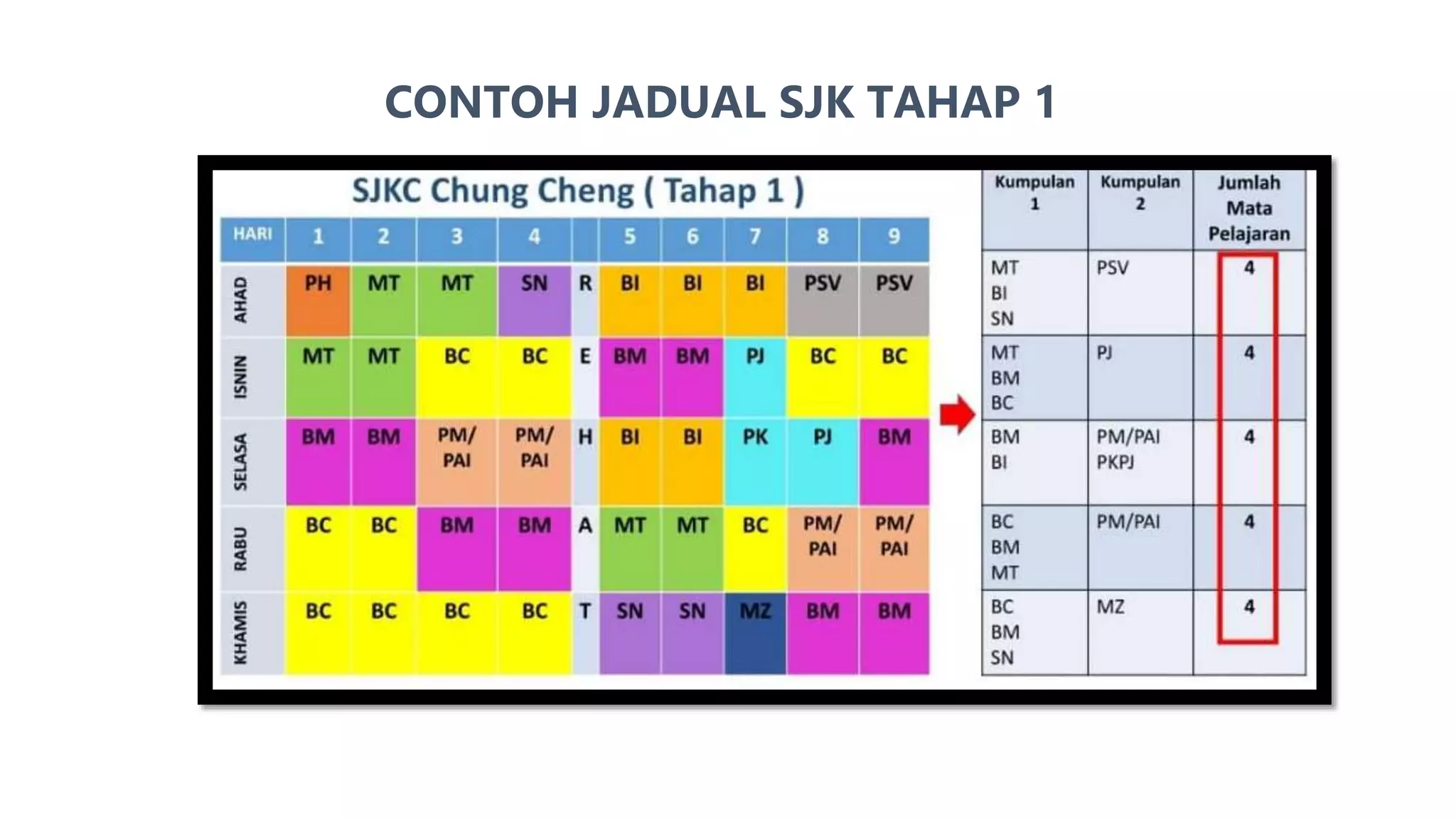 BAHAN BENGKEL BEG BERAT.pptx