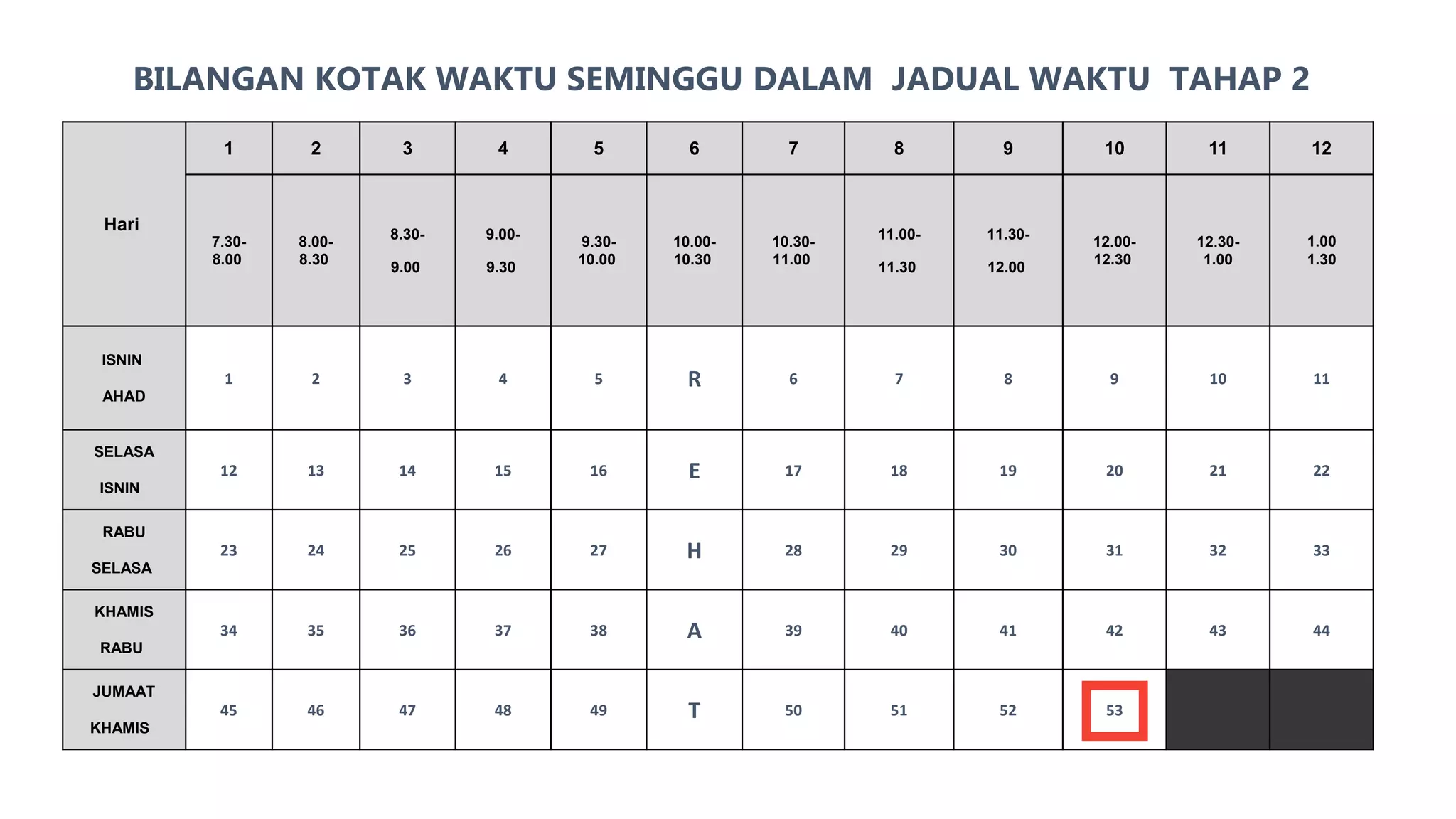 BAHAN BENGKEL BEG BERAT.pptx