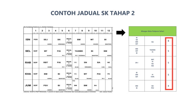 BAHAN BENGKEL BEG BERAT.pptx