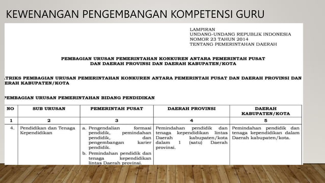 Bahan Corpu yang harus disiapkan untuk presentasi.pptx