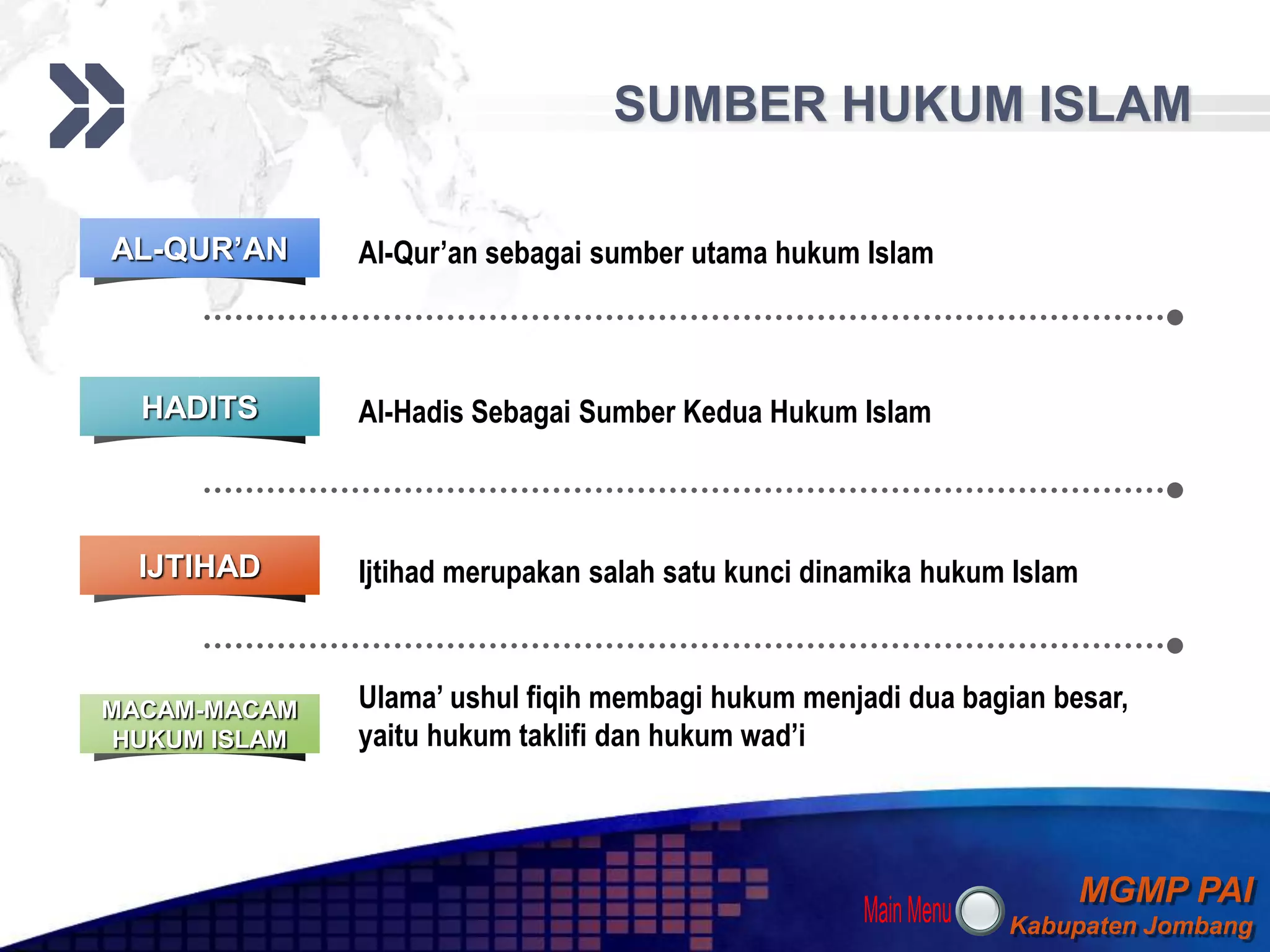 sumber hukum islam.ppt