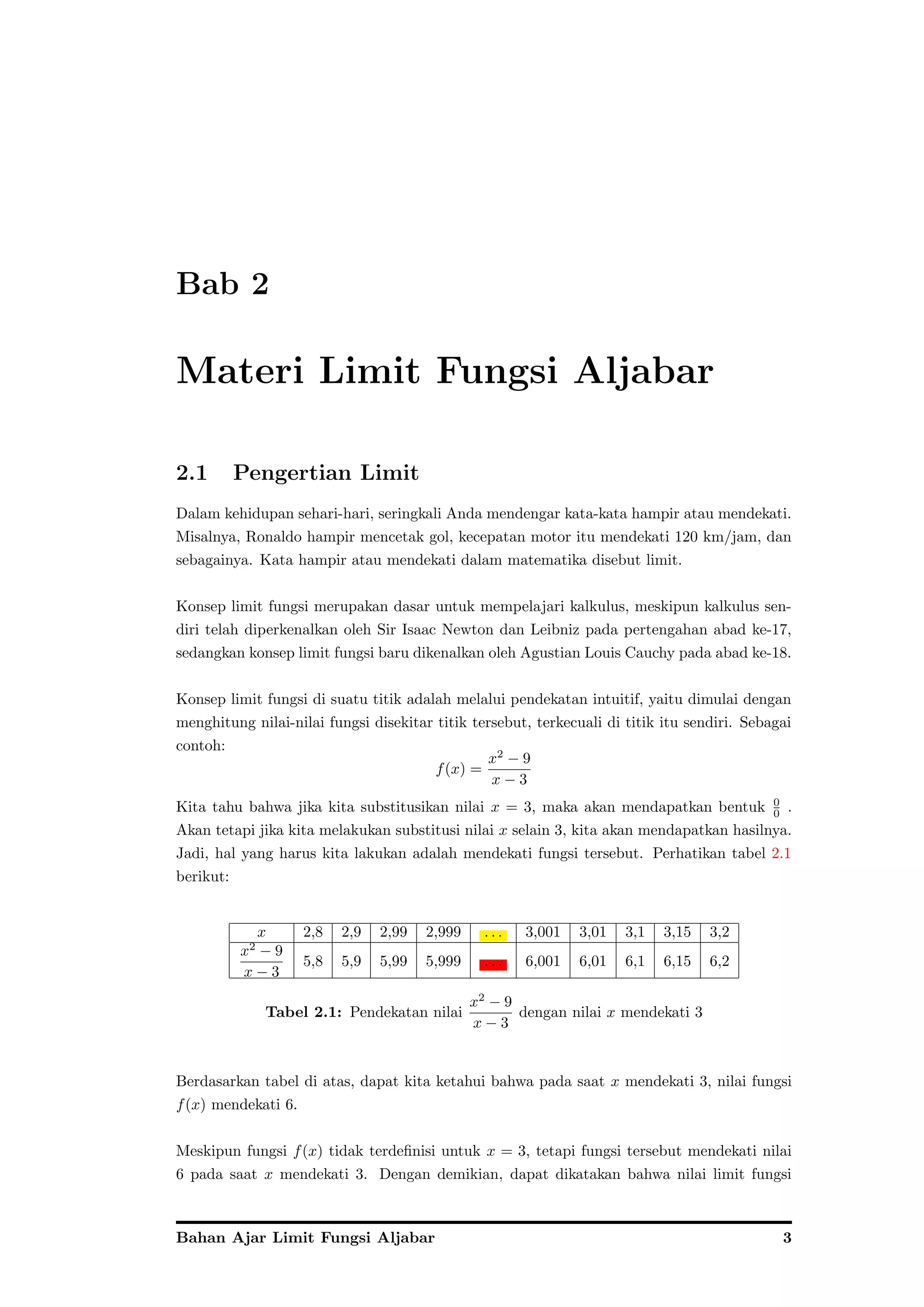 Bahan Ajar Limit Fungsi | PDF