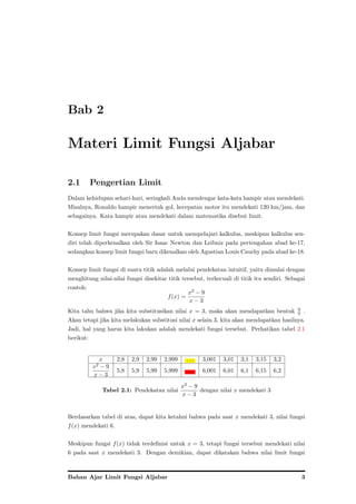Bahan Ajar Limit Fungsi | PDF