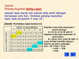 bahan-ajar-pe-l-u-a-n-g.ppt