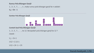 bahan-ajar-pola-bilangan-kelas-8-k13-2.pdf